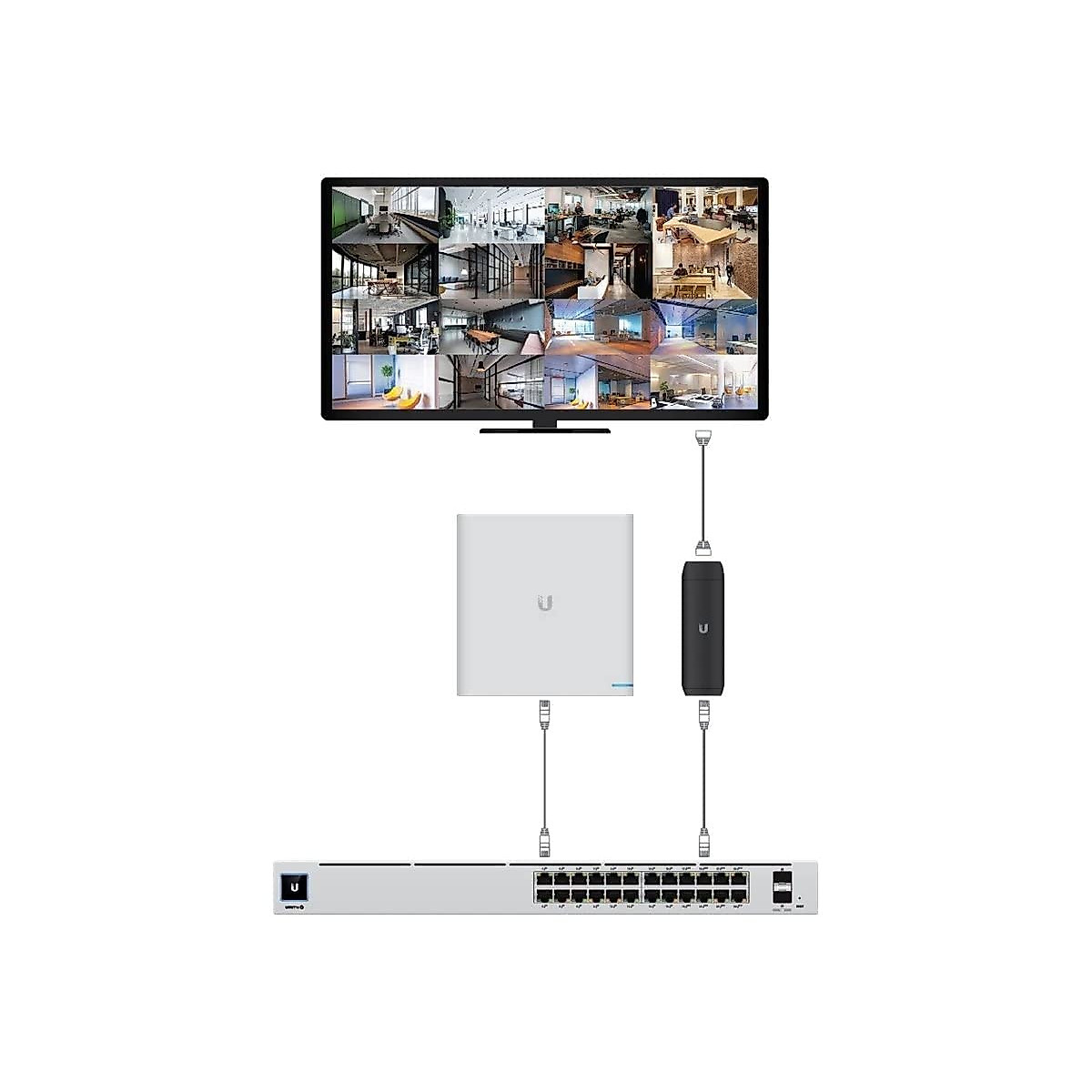 Ubiquiti UniFi Protect ViewPort PoE