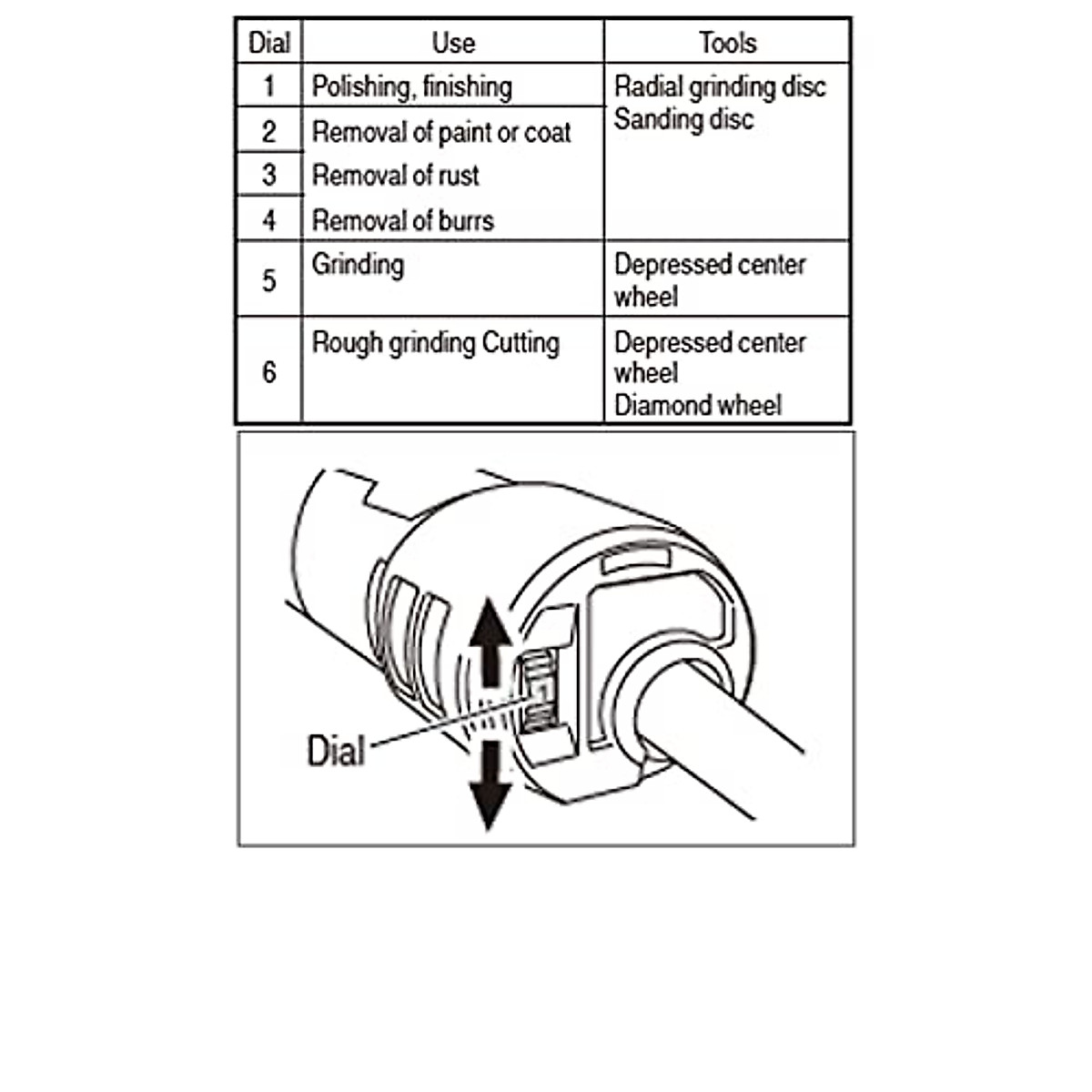 Metabo HPT Angle Grinder | 4-1/2-Inch | 12 Amp | AC Brushless Motor | Variable Speed | 3-Position Side Handle | G12VE2