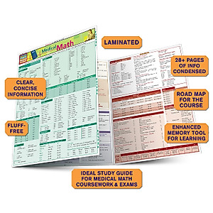 Medical Math QuickStudy Laminated Reference Guide (QuickStudy Academic)