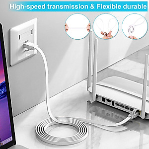 Cat 6 Ethernet Cable 10 ft White, Flat Internet Network LAN Patch Cord Short – Faster Than Cat5/Cat5e, Slim Cat6 10 feet High Speed Computer Wire with Snagless Rj45 Connectors for Router, Xobx,PS4