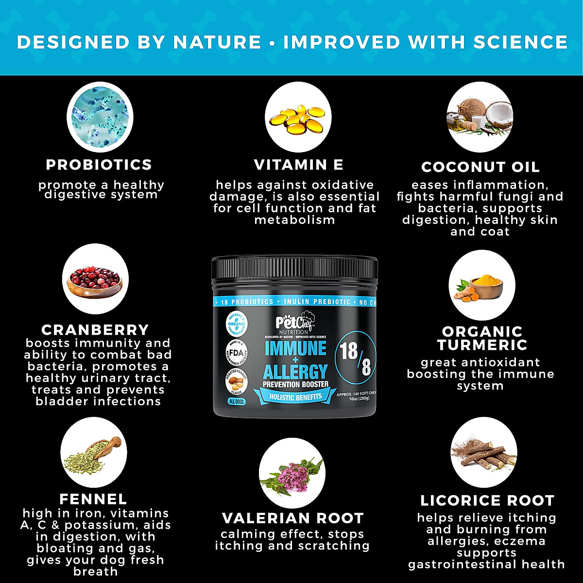 Pet Chef Respiratory Immune + Dog Allergy Remedy. Dog Itch Relief-Dog Allergy Relief-Anti Itching for Dogs-Dog Hot Spots-Eliminates Dog Skin Rashes - Prevents Dog Immune Health Crisis from other dogs.