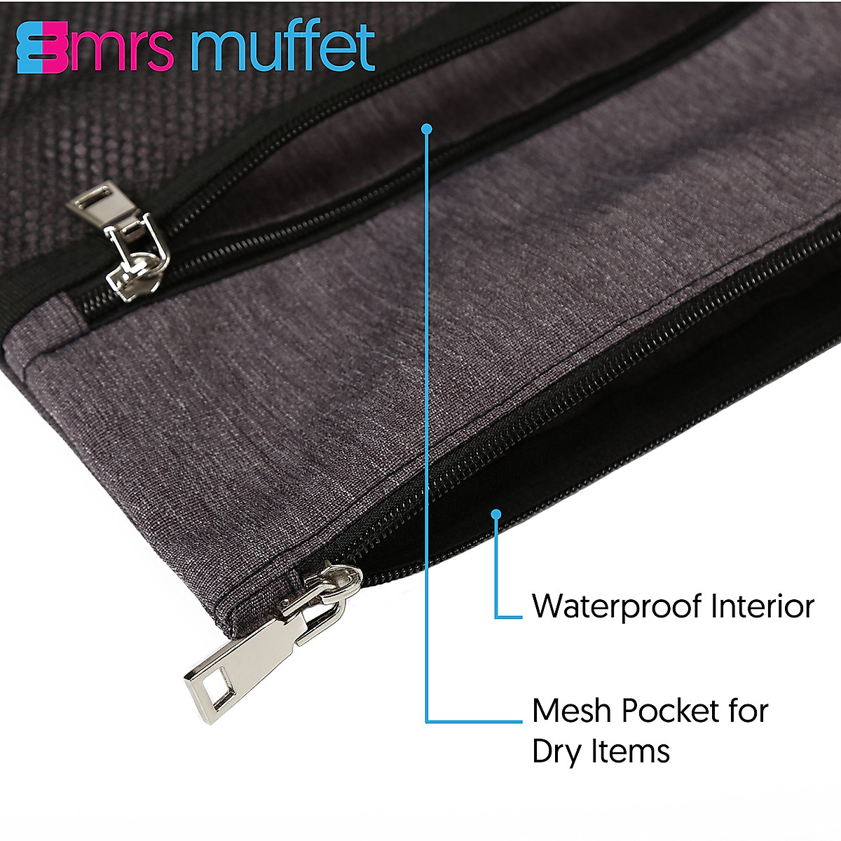 Wet Dry Bag for Cloth Diapers or Swimwear, Waterproof and Reusable with Snap Handle - by Mrs Muffet (Grey)