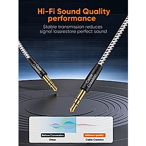 CableCreation 3.5mm Cable(6 Ft/1.8M) 3.5mm Audio Cable Male to Male, 1/8 Auxiliary Stereo Aux Cord Compatible with Headphones,Car,Speaker,iPods, iPads,Echo,Soundbox,Hi-Fi System.