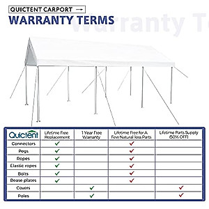 Quictent 10’x20’ Heavy Duty Carport Car Canopy Galvanized Car Boat Shelter with Reinforced Steel Cables-White