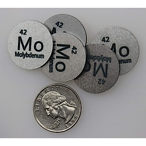 Molybdenum (Mo) 24.26mm Metal Disc 99.95% Pure for Collection or Experiments