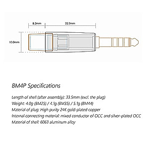 Linsoul DDHIFI BM4P Headphone Cable Replacement Adapters Set BM25 BM35 BM44 Plugs with Aluminum Alloy Shell (Black)