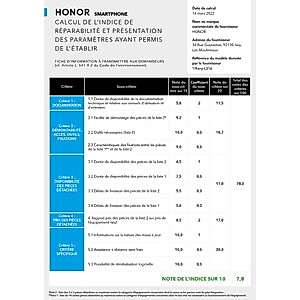 Honor X8 Dual-Sim 128GB ROM + 6GB RAM (GSM only | No CDMA) Factory Unlocked 4G/LTE Smartphone (Ocean Blue) - International Version