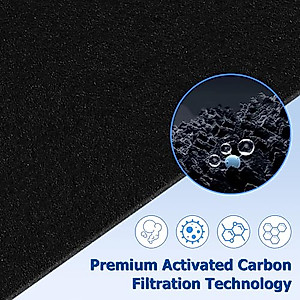 Improvedhand C545 Replacement Filter S Compatible with Winix C545 Air Purifier, True High Efficiency Filter, Replaces Filter S 1712-0096-00 3PACK