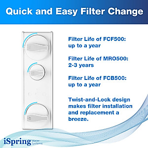 iSpring F5-RO500 1 Year to 2 Years Filter for RO500 Tankless Reverse Osmosis Water Filtration System