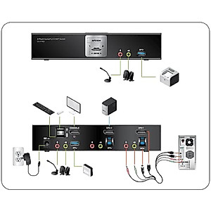 IOGEAR 2-Port DisplayPort KVMP Switch - 4K 60Hz - 2-Port USB 3.1 Hub 5Gbps - Keyboard Mouse Input - 7.1 HD Audio - Front Panel Selector - TAA Compliant - Mac/Win - GCS1932