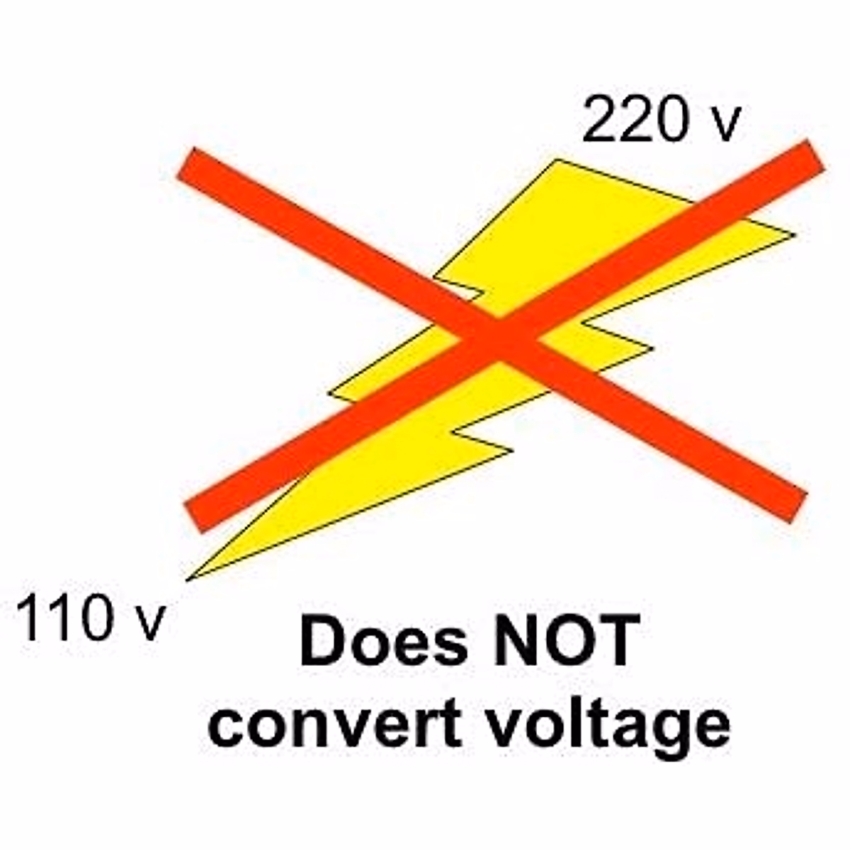 United States to Morocco Travel Power Adapter to Connect North American Electrical Plugs to Moroccan Outlets for Cell Phones, Tablets, eReaders, and More (2-Pack, White)