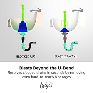 Luigi's Dual-Force Plunger Bundle for Drains and Sinks: Tackle Drains with Precision!