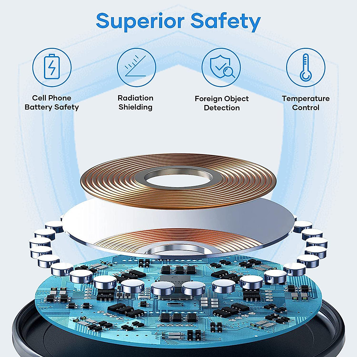 Wireless Charger, 15W Max Wireless Charging Pad, Compatible with 14/14 Plus/14 Pro/14 Pro Max/13/12/11/X/8, S22/S20/Galaxy Bud, Buds,and More