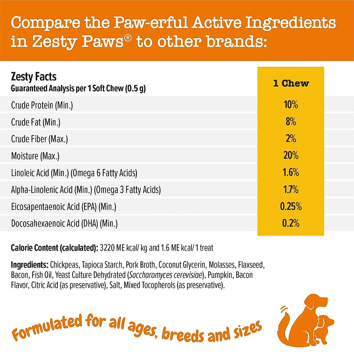 Zesty Paws Training Treats for Dogs & Puppies - Healthy Dog Treats for Hip, Joint & Muscle Health - Puppy Training Treats - for All Breeds and Ages - Dog Treats for Training - Bacon Flavor – 8oz