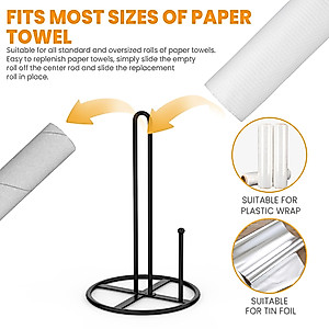 Paper Towel Holder-Black Kitchen Roll Holder for Kitchen Roll Organize