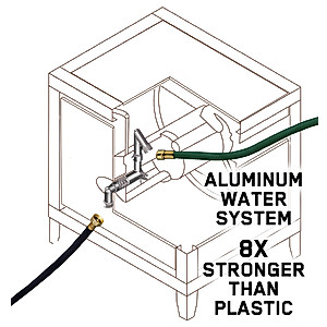 AMES NeverLeak Hose Reel Cabinet Box, 100 Ft. Capacity, Decorative with Wicker Look, Auto Track Rewinding, Black Metal
