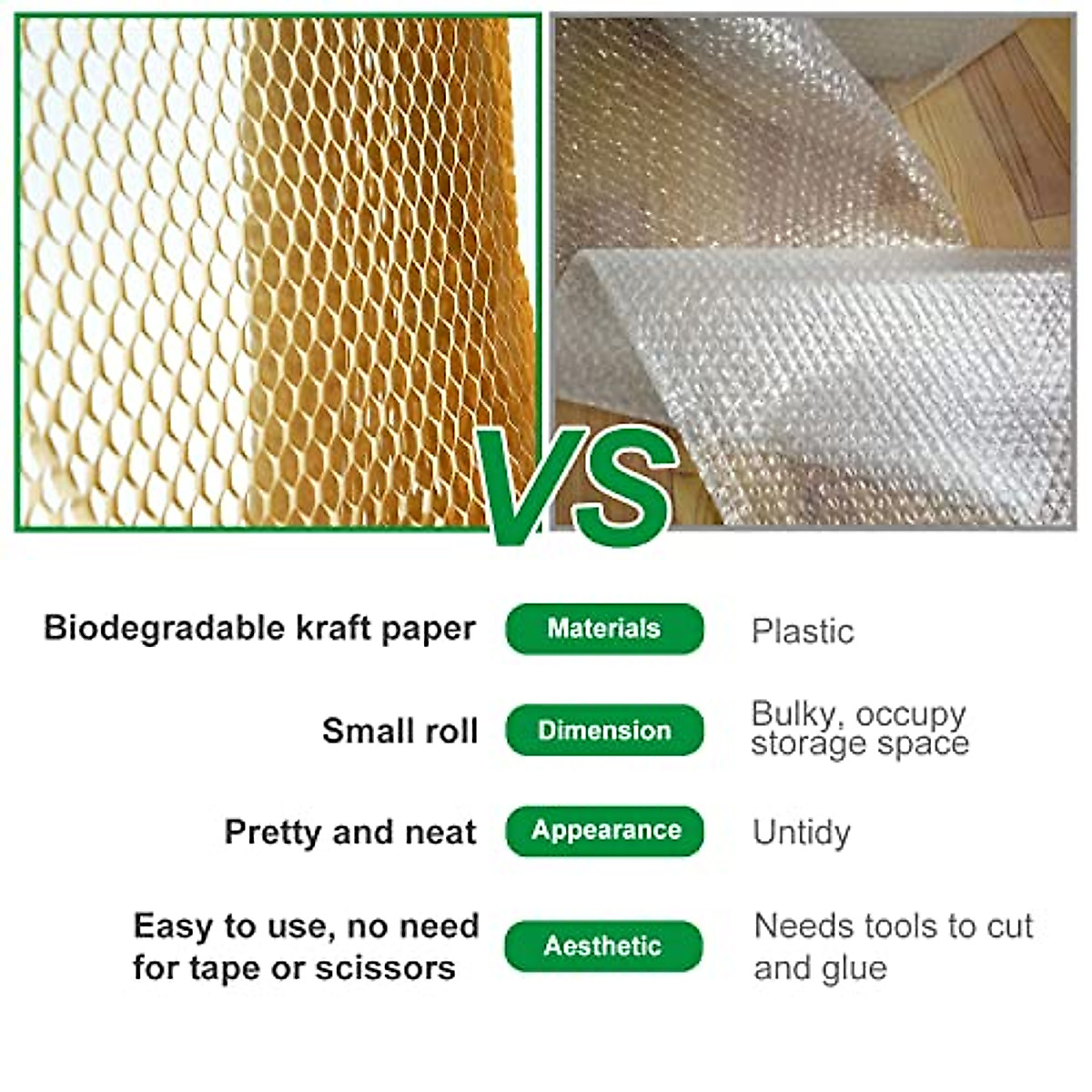 Moving Supplies Honeycomb Packing Paper for Dishes and Glassware 15 Inches * 820 Feet, Large Bubble Cushioning Wrap Roll Eco Friendly Packaging Shipping Material, Sustainable Box Void Filler