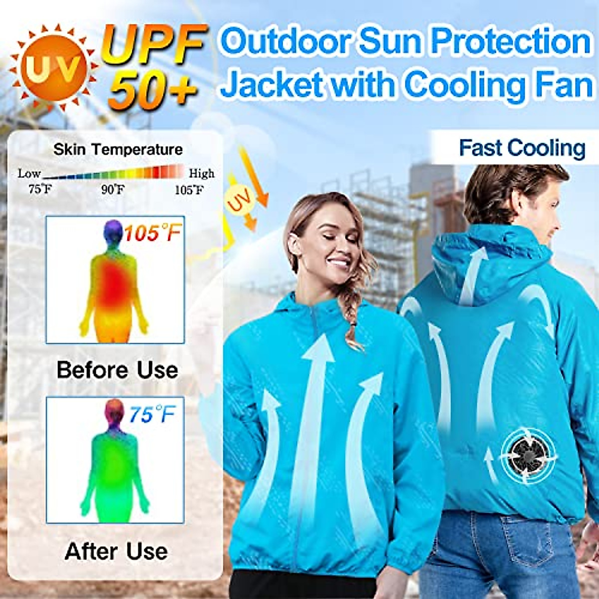 Air Conditioned Jacket With Fans - Cooling Vest For Men Women With 3 Speed Adjustable Cool Clothes For Hot Weather Work (3X-Large)