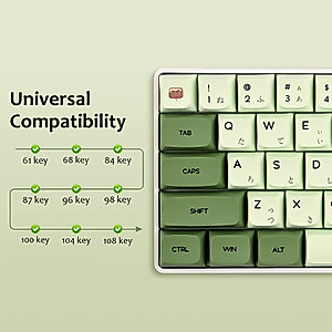 Guffercty kred GTSP XDA Profile Japanese Keycaps 60 Percent PBT 122 Key Green Keycaps Set for Cherry MX Covers Tenkeyless 60% 65% Gaming Keyboard (Matcha)