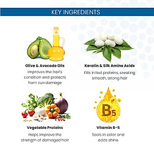 Aloxxi Colourcare Hydrating Shampoo, 10.1 Fluid Ounce