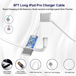 esbeecables iPhone 15 Charger, 2 Pack PD 20W USB C Wall Charger Fast Charging Block with 6FT USB C to USB C Quick Charge Data Sync Cable Cord for iPhone 15/15 Plus/15 Pro/15 Pro Max, iPad Pro/Ai/Mini