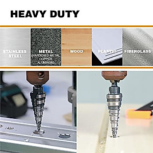 Jerax tools Quick Change Step Drill Bit Double Fluted M2 High Speed Steel Drill bits for Hole Drilling in Stainless Steel, Copper, Aluminum, Wood, Plastic (3/4")