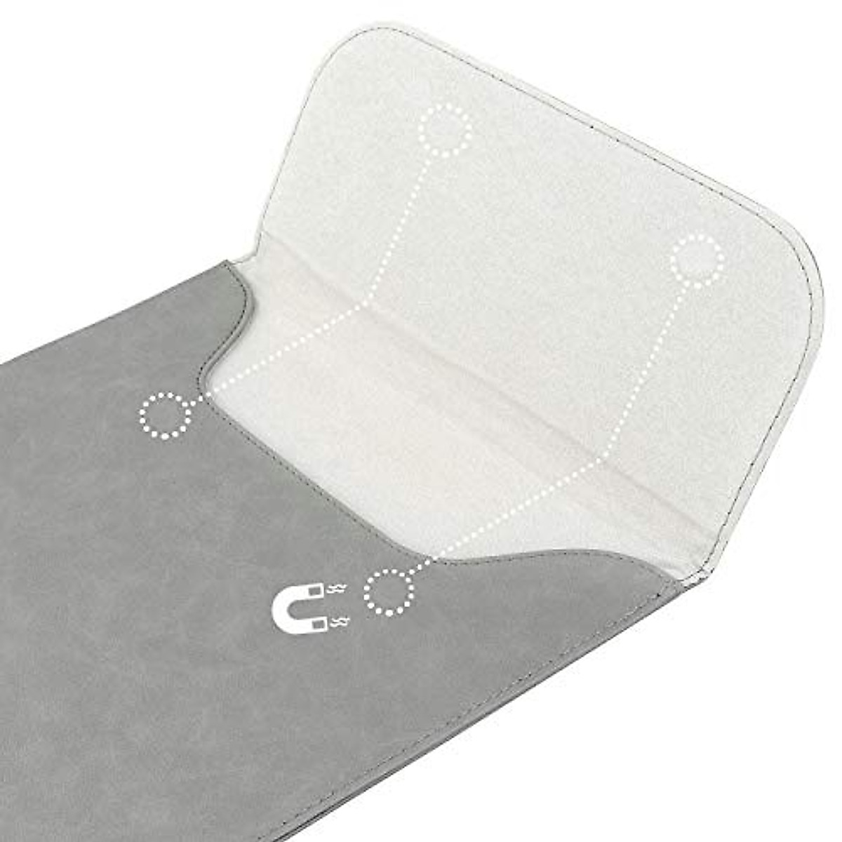 Allinside 13" Laptop Sleeve Compatible with MacBook Air 13 2018-2022 (M2 A2681 M1 A2337)/ MacBook Pro 13 2016-2022 (M2 A2686 M1 A2338 A2251 A2289 A2159), PU Leather Laptop Case, Gray