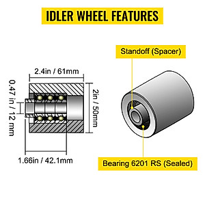 VEVOR Belt Grinder 2" x 72" Wheel Set, Complete Belt Knife Grinder Wheel Set, Aluminum Belt Grinder Wheel Crowned, for Knife Grinder 4" Drive Wheel 5/8" Bore 3" Tracking 2" Idler Wheels (4"-3"-2")