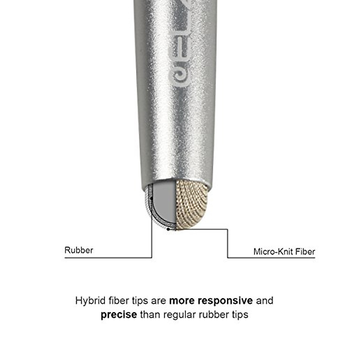 ELZO Capacitive Stylus Pens Premium Metal Slim Combo 4 Pcs Tips for All Touch Screens iPad & Android Tablets DELL/Samsung/HP/Asus/Surface/Samsung/iPhone/LG (Black, Silver, Light Blue & Rose Red)