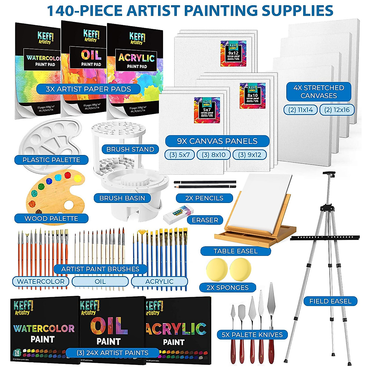 KEFF Large Super Deluxe Artists Painting Set - Professional Art Paint Kit Supplies for Adults and Kids with Acrylic, Watercolor & Oil Paints, Field & Table Easel, Canvases, Brushes and More
