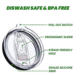 VEGOND Tumbler Replacement Lids for 20 oz Tumblers, Spill Proof Splash Resistant Lids 1pc