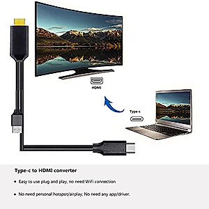 ECDREAM USB C to HDMI Cable,Phone toTV Adapter 6Ft 4K Display & Charging for MacBook Pro/iPad Pro/Chromebook/Laptop/Samsung Phones to TV/Monitor/Projector
