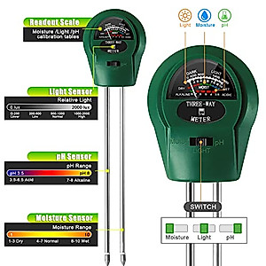 HuiFaCai Soil Tester Moisture,3-in-1 Soil Moisture Meter, Plant Water Meter,pH Meter Tool,Soil Hygrometer Sensor