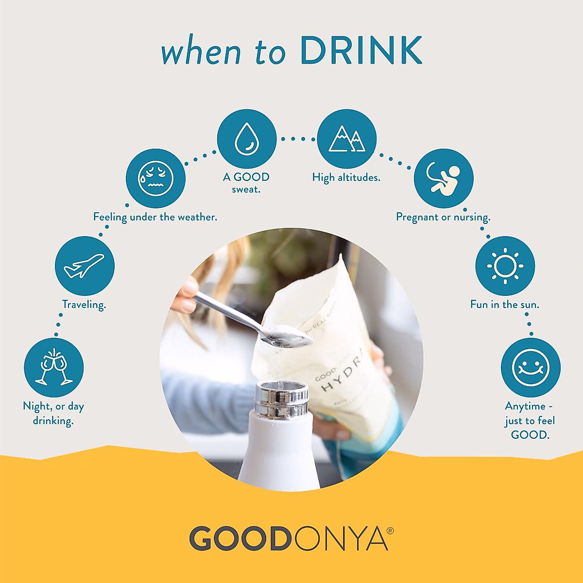 GOODONYA HYDRATE Electrolyte & Mineral Powder, 11.9oz, 42 Servings - Certified Organic, Real Lemon Juice, Himalayan Pink Salt, Stevia, Coconut Water, Paleo, Plant Based, No Sugar Added