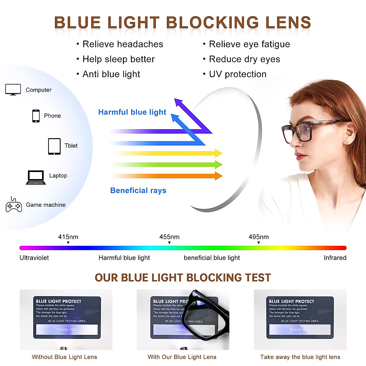 EASY READ 3 Pairs Reading Glasses for Women, Squre Computer Blue Light Blocking Anti UV Readers with Spring Hinge (Black/Tortoise/Grey, 2.50, multiplier_x)