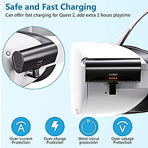 VHBW 4800mAh Battery Pack for Oculus/Meta Quest 2 and Quest, Elite Strap, Portable Power Bank for Oculus Quest 2 Accessories, Fast Charging VR Extended Battery Pack, Extra 2 Hours Playtime