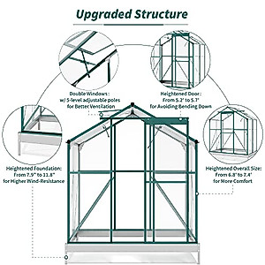 OPTOUGH 6.2x4.3x7.4 FT Polycarbonate Greenhouse with Sliding Door, 2 Vent Window and Base, Walk-in Greenhouse Storage Shed Sunroom Aluminum Hot House for Outdoor Garden Backyard, Green