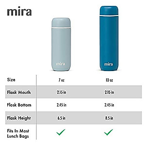 Mira 7 oz Insulated Small Thermos Flask | Kids Vacuum Insulated Water Bottle | Leak Proof & Spill Proof | Blue Denim