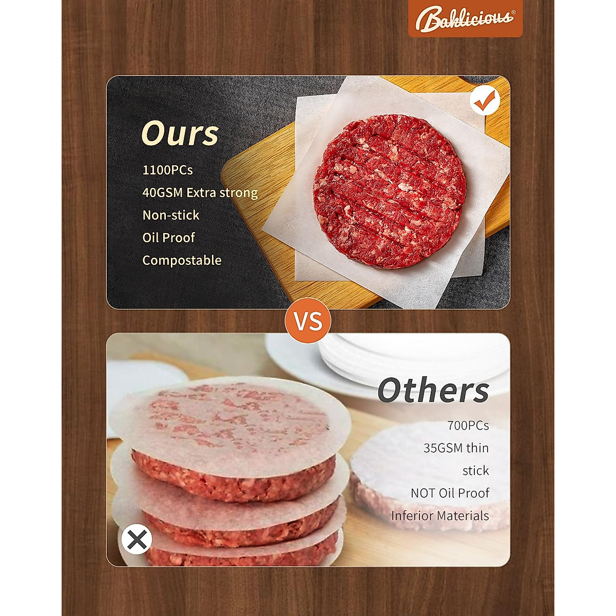 Baklicious Hamburger Patty Paper – 1100Pcs of 5.5"x5.5" Non-Stick Patty Paper Squares – Craft Perfect Burgers! Elevate Your Game with Seamless Separation & Versatile Use in Oven, Microwave,Freezer!