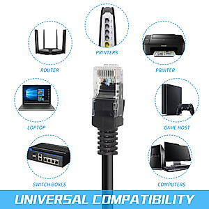 RIIEYOCA Short Cat5e Ethernet Patch Cable 0.5ft,Snagless RJ45 Computer LAN Network Cord for Router, Modem,Switch, Server, Black(4 Pack)