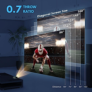 AAXA P400 Native 1080p Short Throw Mini Projector with 2 Hour Battery, Onboard Media Player, HDMI/USB/microSD Inputs, LCoS LED Portable Projector for Business and Home Theater Movies (Renewed)