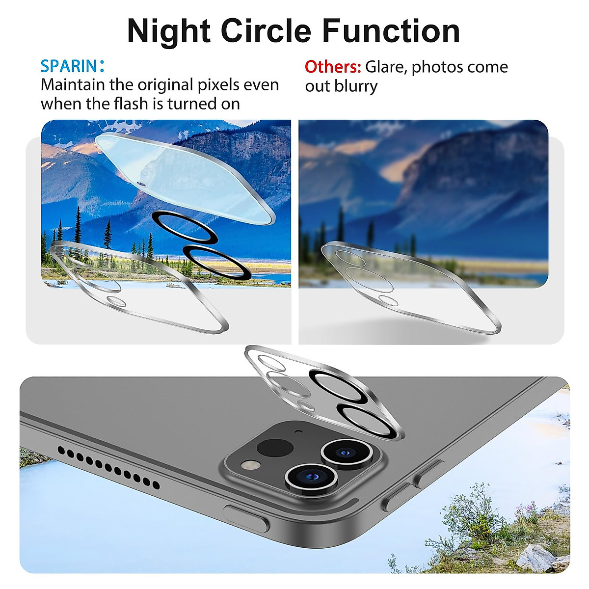 2+2 Pack SPARIN Screen Protector for iPad Pro 12.9 (2022/2021/2020) + Camera Lens Protector, Tempered Glass for iPad Pro 12.9 inch 6th/5th/4th Generation, Support Apple Pencil & Case Friendly