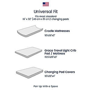 TotAha Premium Stretchy Changing Pad Covers (2-Pack) Hypoallergenic, Silky Comfort, Buttery Soft, Calming Effect, All-Season Jersey-Knit 5'' Deep Pocket(Meredith Allover Floral & Pale Pink Flowers)