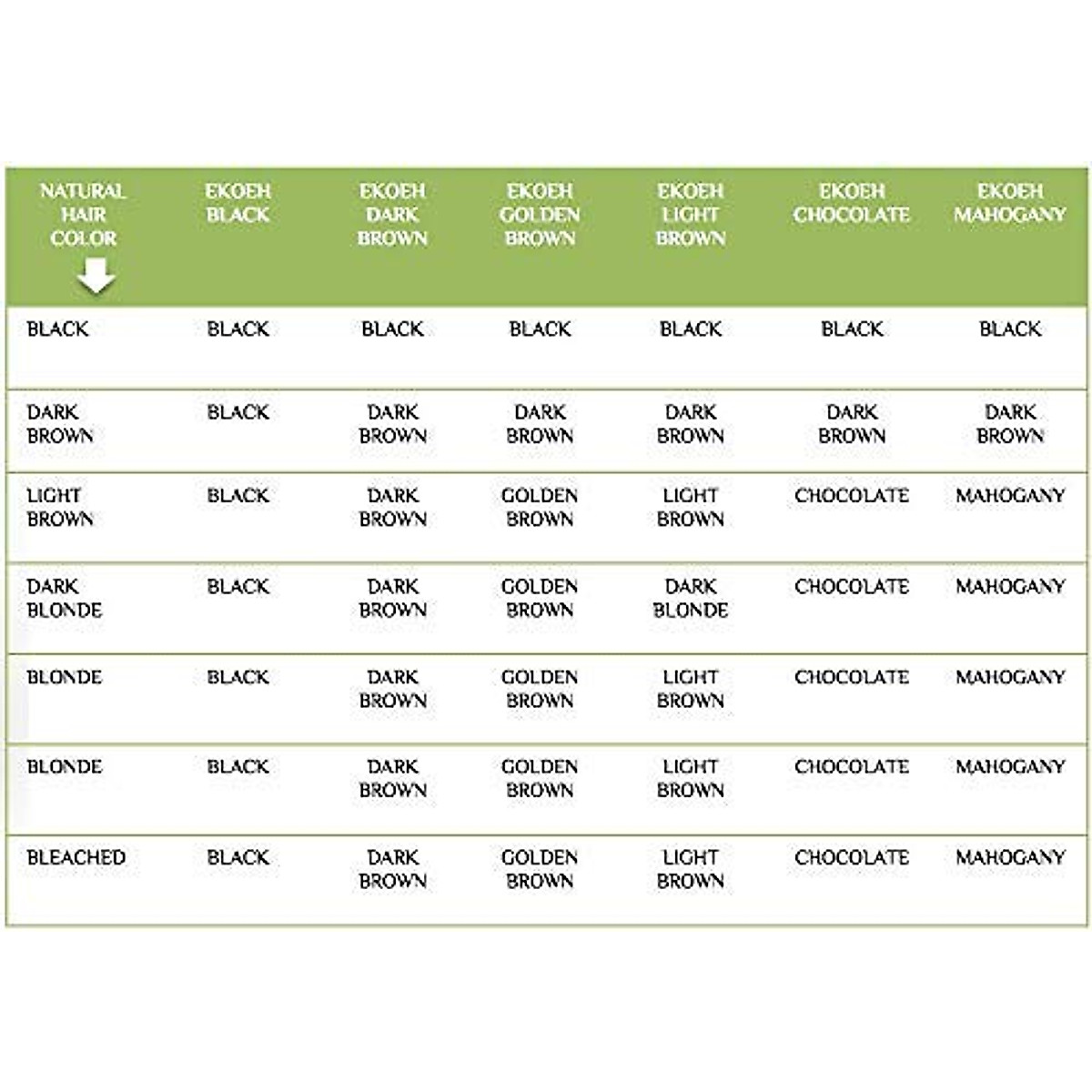 Hair Color EKOEH BRASIL Cream Black, PPD FREE, VEGAN 2.7fl.oz