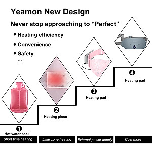 Portable Cordless Electric Waist Belt Device, Fast Heating Pad with 3 Heat Levels and 3 Massage Modes, Back or Belly Heating Pad for Women and Girl