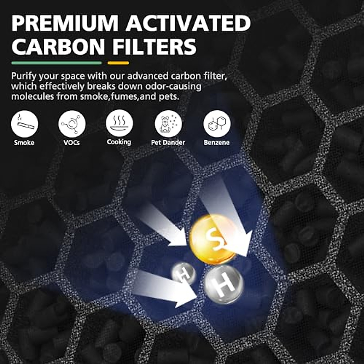116130 Replacement Filter H Compatible with Winix 5500-2 Air Purifier and AM80-2 Air Purifier Replacement Filter 2 Pack H13 TRUE HEPA Replacements and 2 Pack Activated Carbon Filters Combo Pack (2+2)