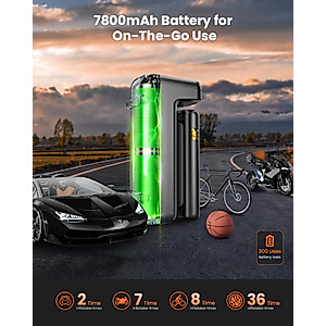 Tire Inflator Portable Air Pump: 2024 Updated SOWINK 150 PSI Electric Cordless Compressor 7800mAh Rechargeable Battery Operated, Fast Inflation Auto Shut-Off Bike Pump for Car, Bicycle, Motorcycles