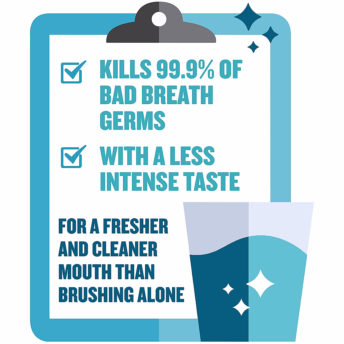 Listerine Zero Cool Mint Mouthwash For Fresh Breath And To Kill Bad Breath Germs, 500 ml, 16.9 Fl Oz