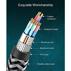 BlueRigger Certified 10K 8K HDMI Cable - 6FT (8K 60Hz Ultra HD, 48Gbps High Speed, eARC, HDR10, 4:4:4, HDCP 2.3) - Compatible with Game Consoles, HDTV, Apple TV, Monitor, Blu-Ray