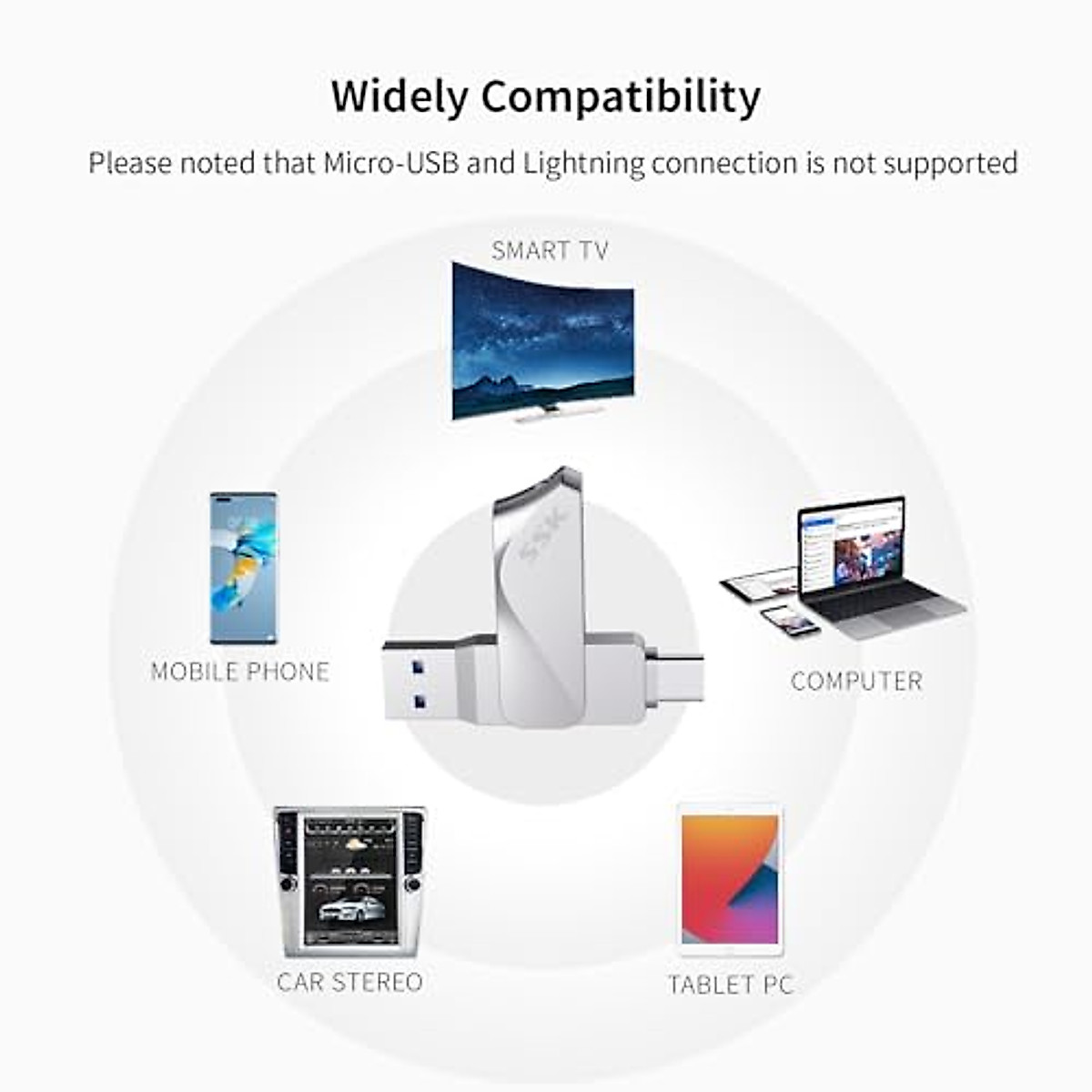 SSK 128GB USB C Flash Drive Dual Drive 2 in 1 OTG USB A 3.2 + Type C Memory Stick Thumb Drive, Thunderbolt Pendrive up to 200MB/s Transfer Speed Photo Stick for Android Phones/Tablets/Mac/Laptop